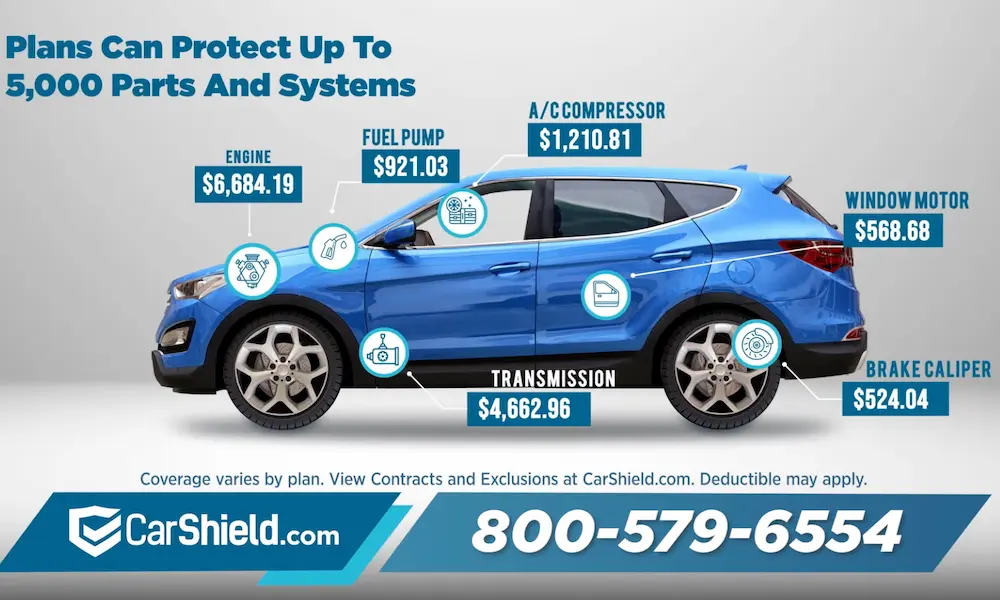 What Does CarShield Not Cover? A Comprehensive Guide to Coverage Exclusions - Daily Car Tips