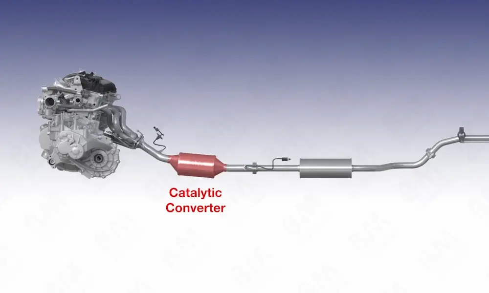 How to Fix a Clogged Catalytic Converter: DIY Solutions That Actually ...